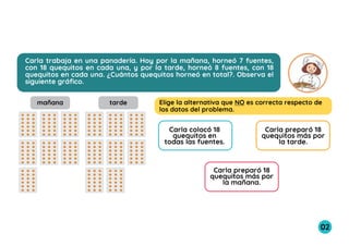 problemamultiplicativos_CONECTA_IDEAS_MATE | PDF