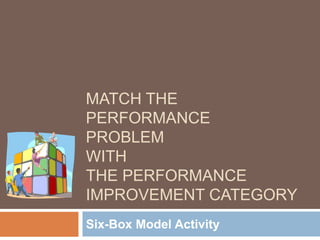 Problem Analysis: Three Job Aids to Find the Root Cause of Problems | PPT