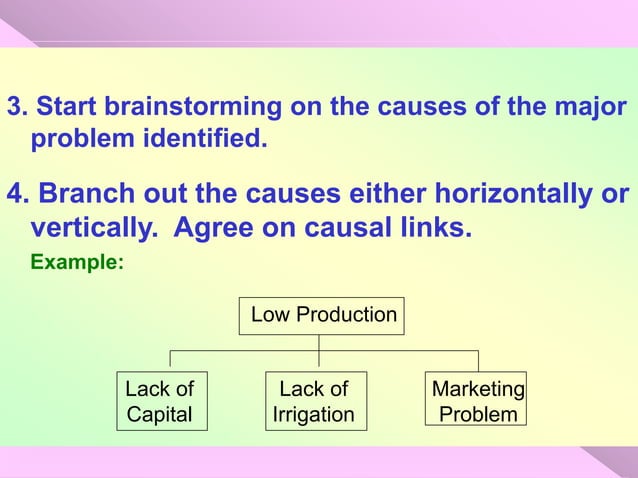 Problem Analysis Using Problem Tree Approach rev 2 (1).pdf