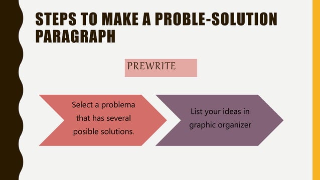 Problem and solution paragraph | PPTX