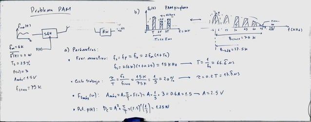 Problema resuelto a mano pam | PDF
