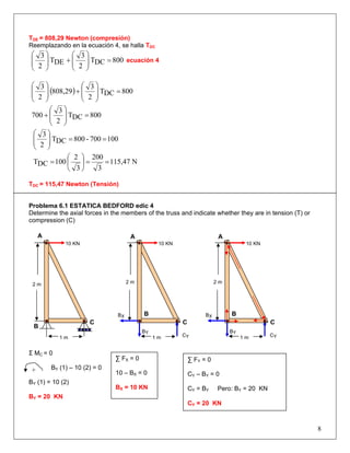 Problemas resueltos-analisis-estructuras | PDF