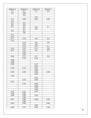 Problemas resueltos-cap-5-fisica-serway2 | PDF
