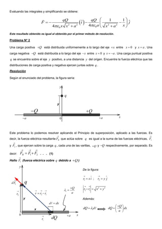 Problemas resueltos-de-fuerza-eléctrica | PDF