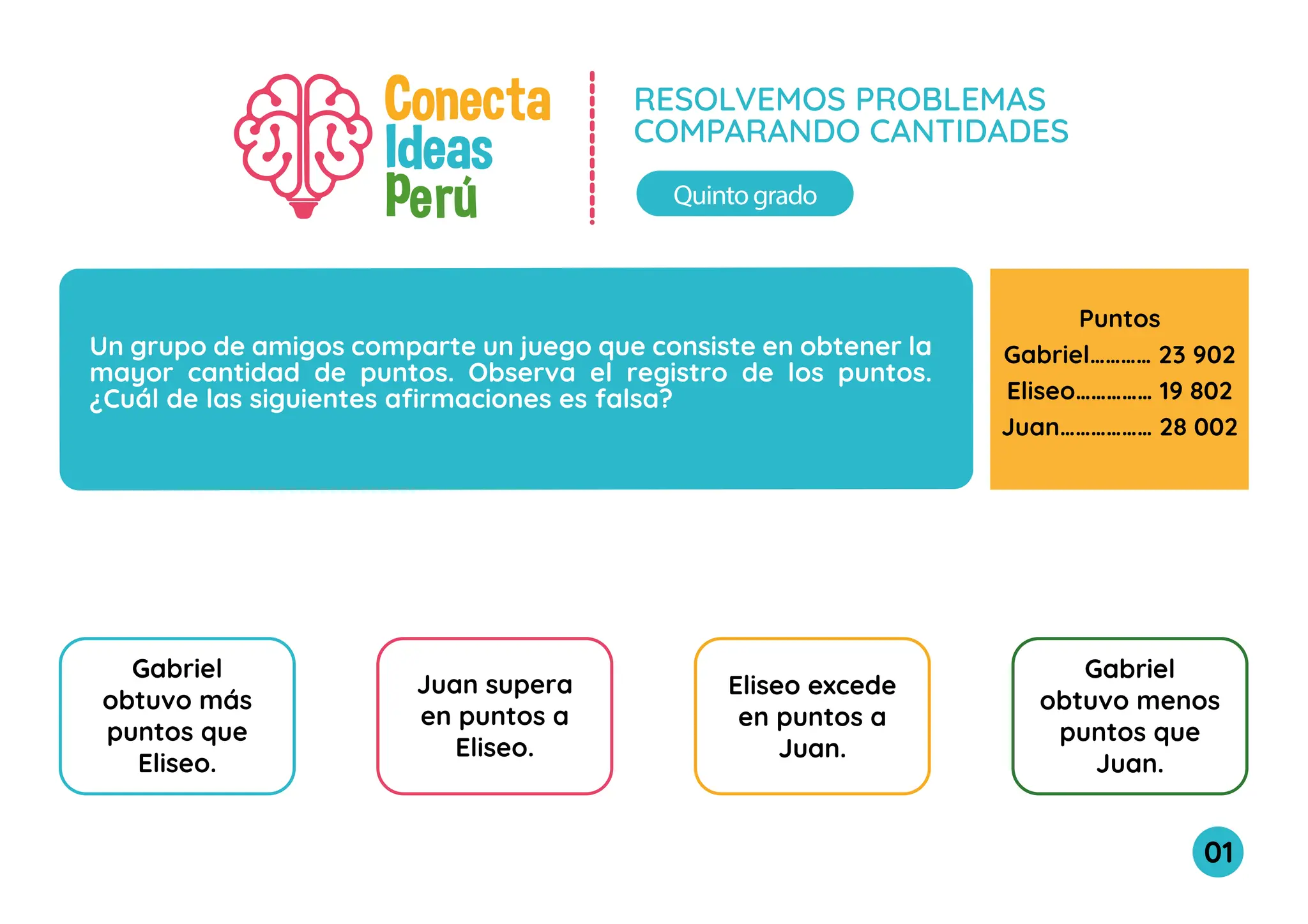 problemasdecomparacion_CONECTA_IDEAS_MATEMA | PDF