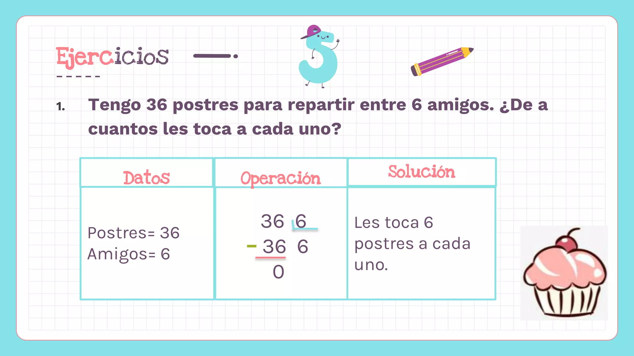 Problemas de divisiones simples | PPTX