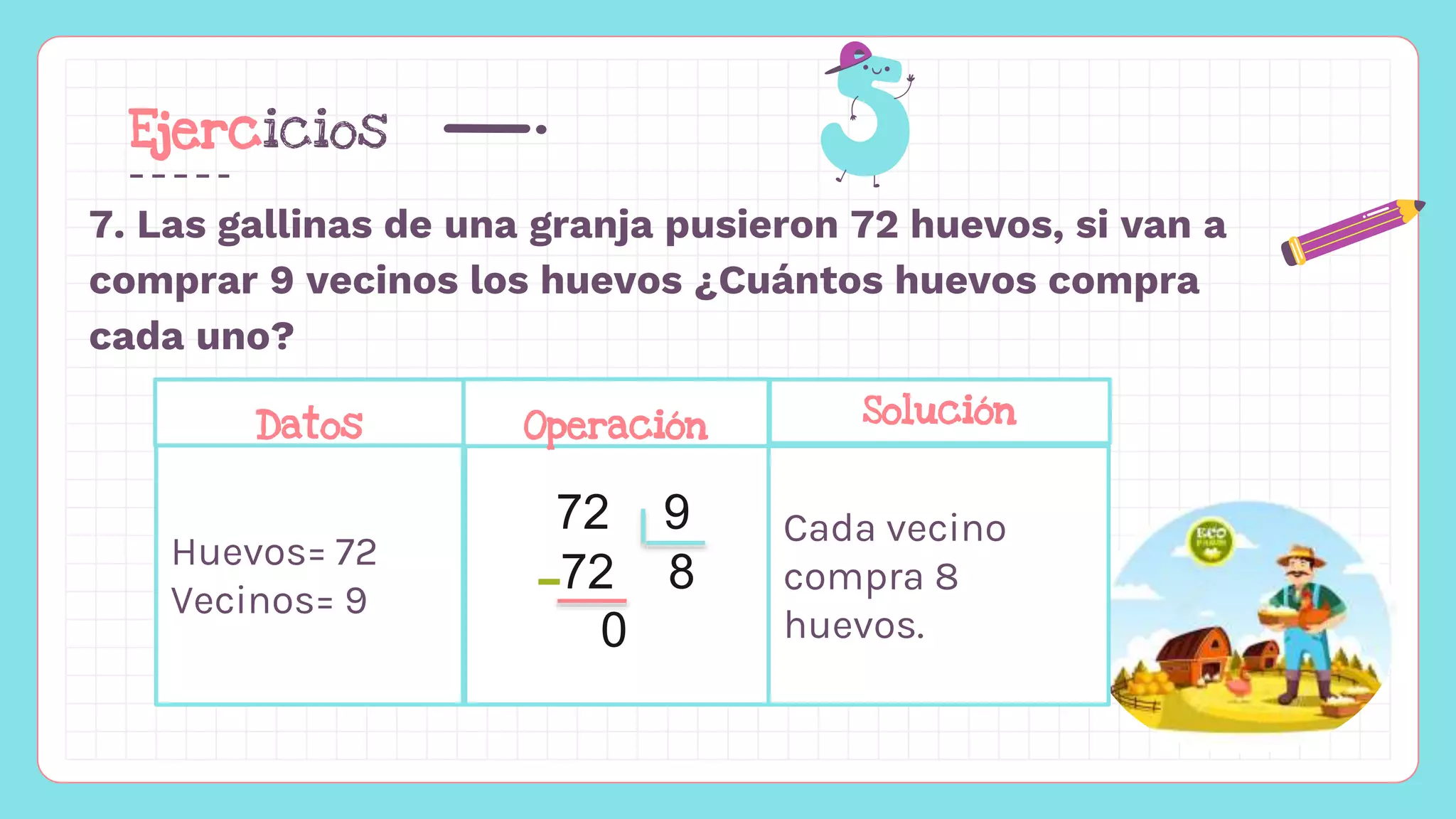 Problemas de divisiones simples | PPTX
