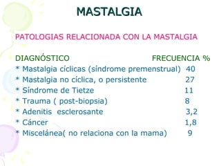 Problemas de la mama | PPT