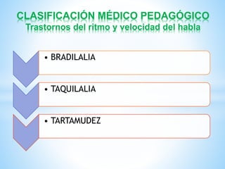 Problemas del lenguaje más frecuentes 1 | PPTX