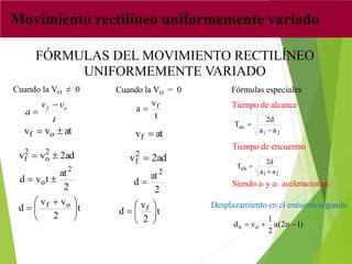 Clase de Física I, Problemas del mruv | PPTX