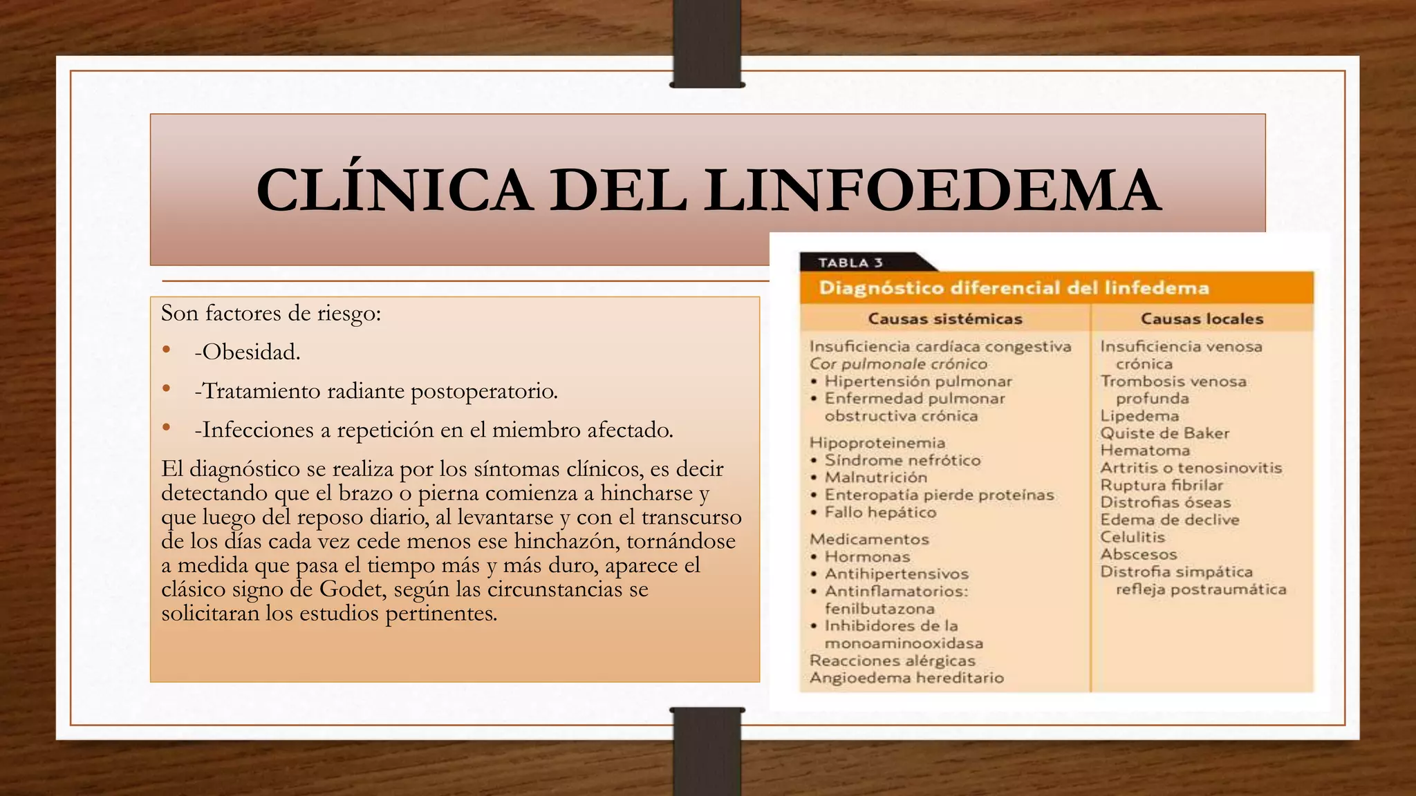 Problemas del sistema linfático.pptx