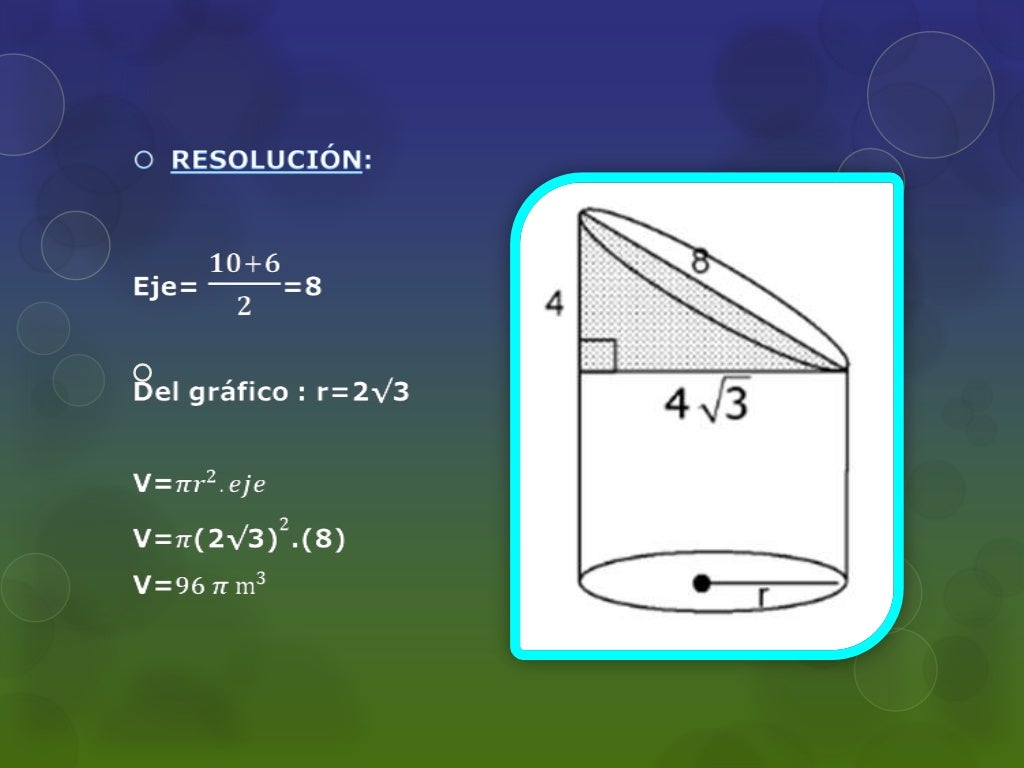 Problemas del tronco de cilindro