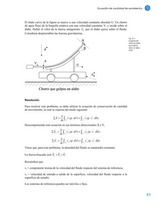 problemas de mecanica de fluidos.pdf