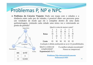 Estudos sobre PROBLEMAS P-NP-NP-COMPLETO.pptx