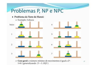 Estudos sobre PROBLEMAS P-NP-NP-COMPLETO.pptx