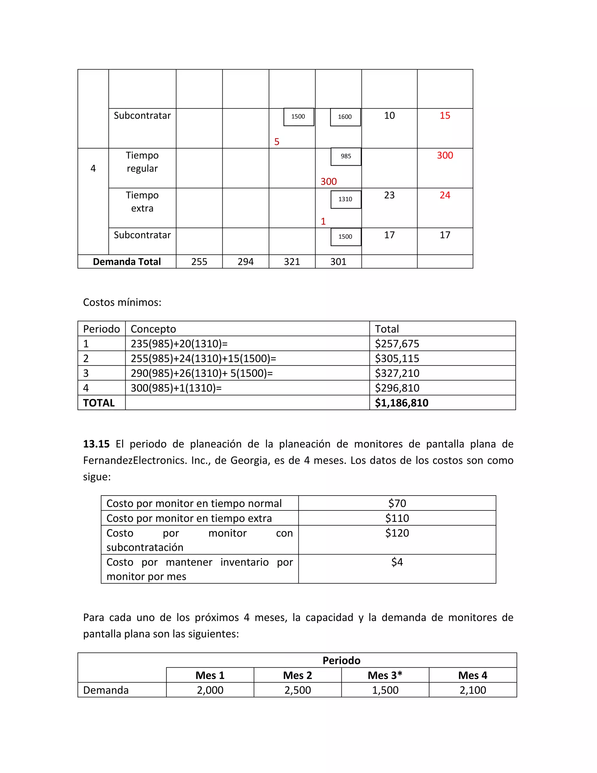 Problemas render heizer | PDF