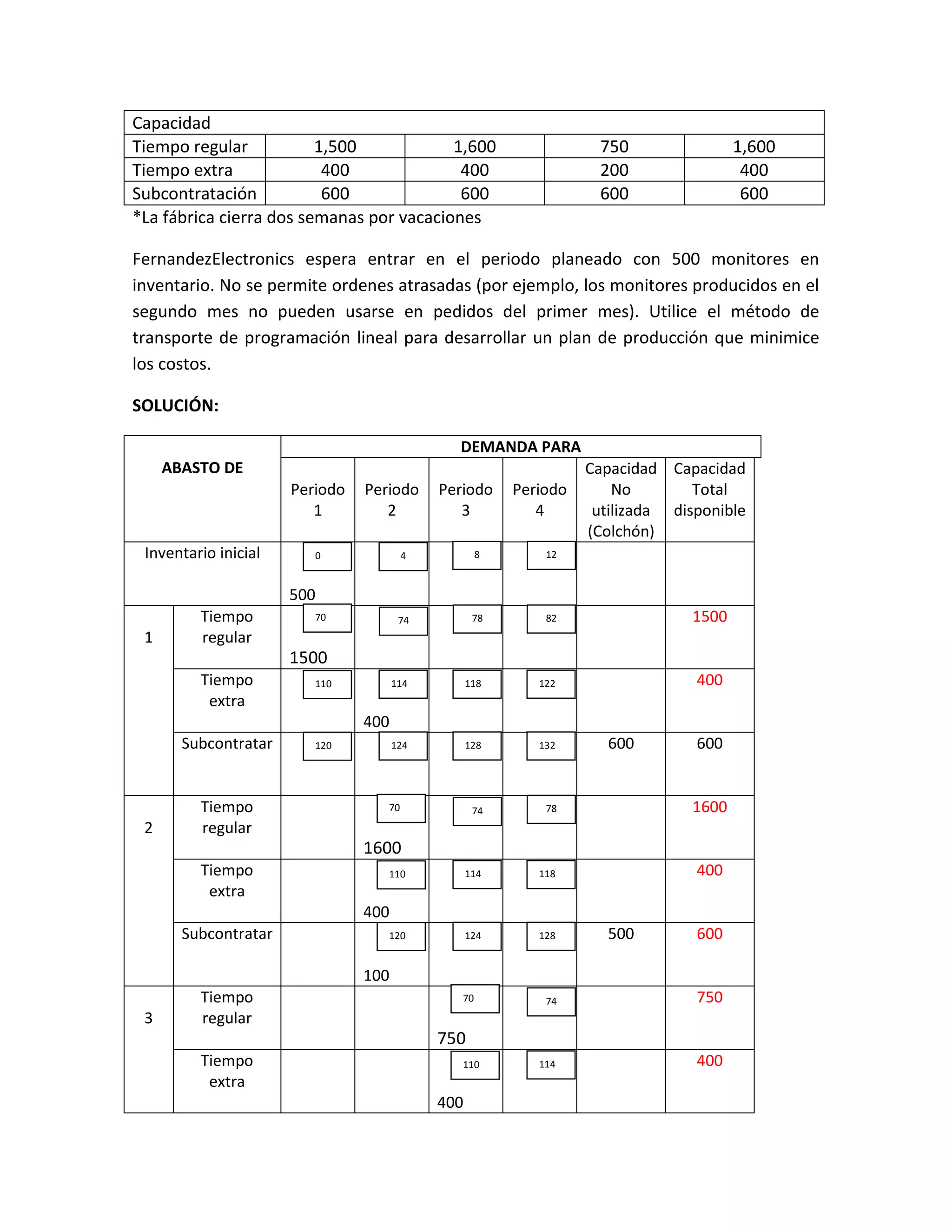 Problemas render heizer | PDF