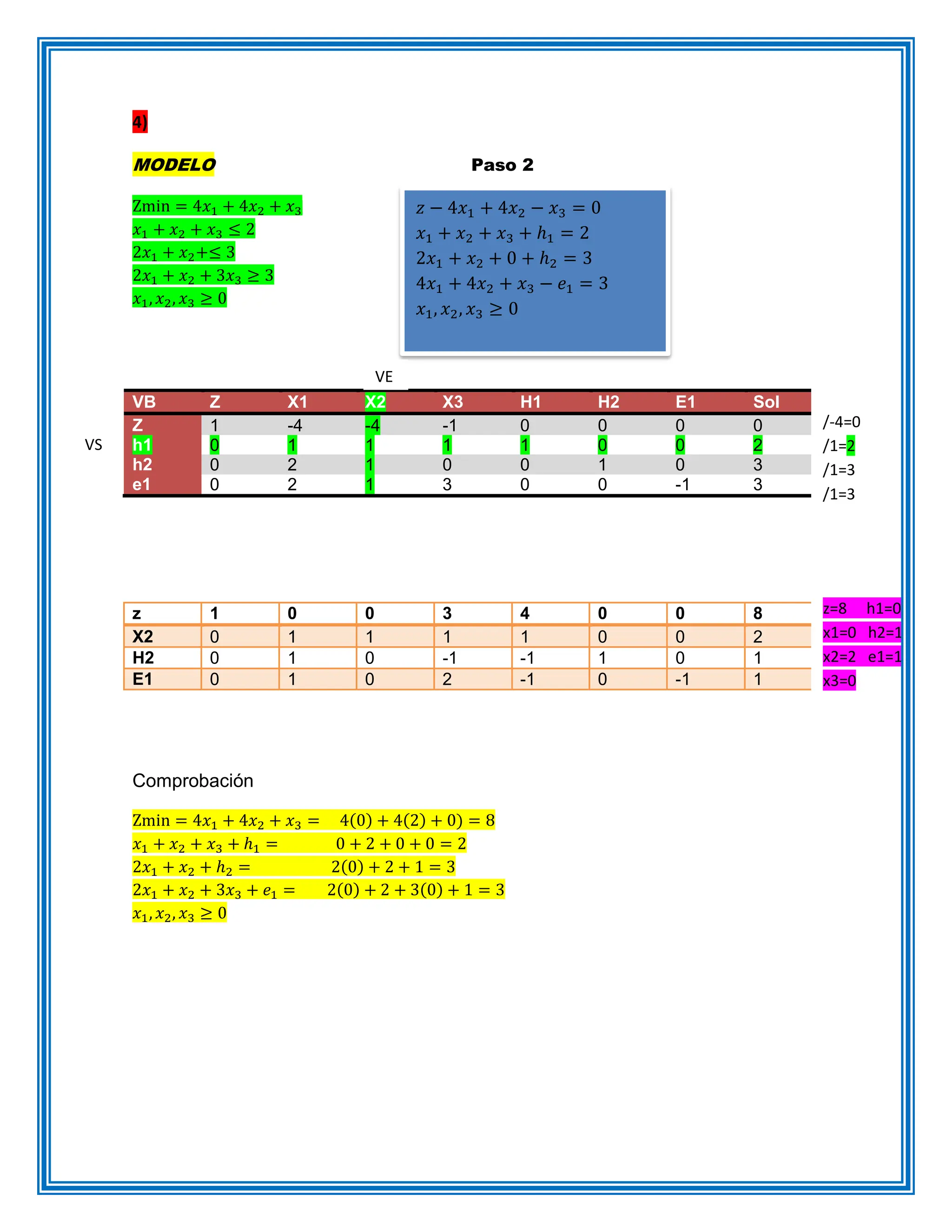 Problemas simplex | PDF