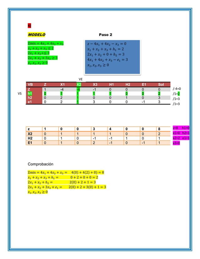 Problemas simplex | PDF