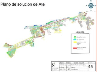 Problemas urbanos del distrito de ate | PPTX