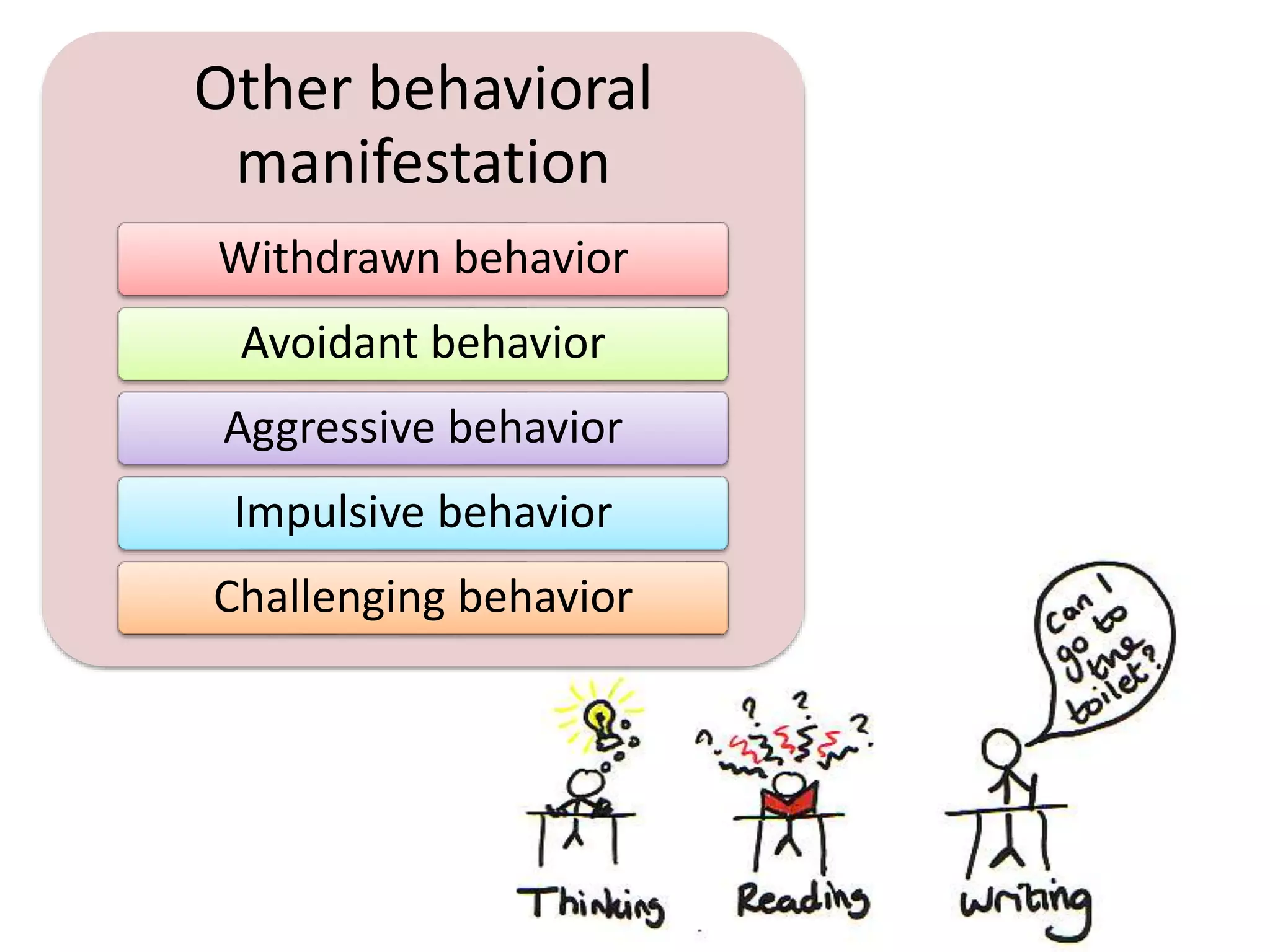 Problematic behavior in a child | PPT