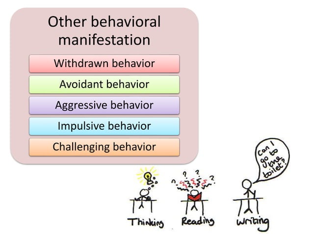 Problematic behavior in a child | PPT
