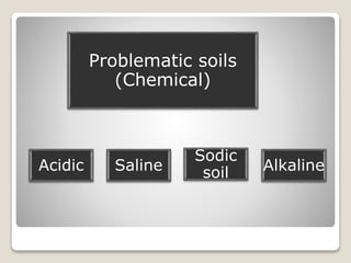 Problematic soil | PPT
