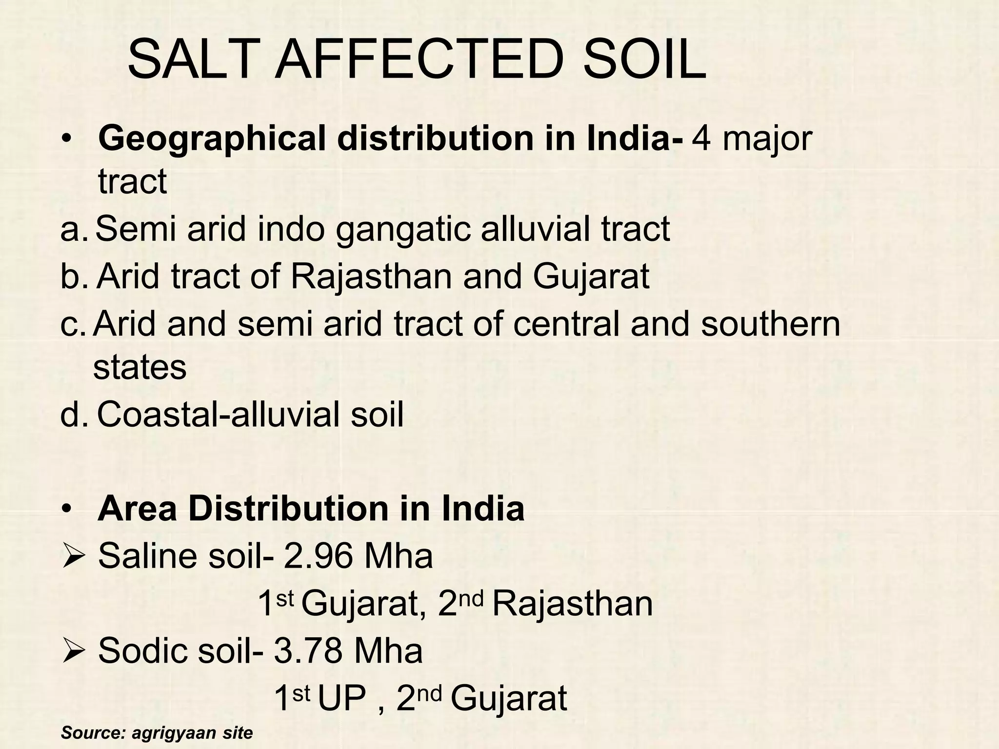 problematic soils.pptx