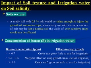 Problematic Soils and their Management (Unit 2)-1.pptx
