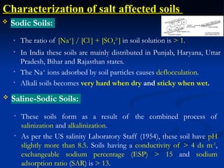 Problematic Soils and their Management (Unit 2)-1.pptx