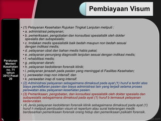 PROBLEMATIKA PEMBIAYAAN VISUM ET REPERTUM (Jhon Tumangger)(1).pptx