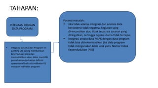Problematika PISPK 2022. MP. Helena.pptx