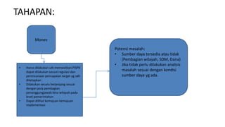 Problematika PISPK 2022. MP. Helena.pptx