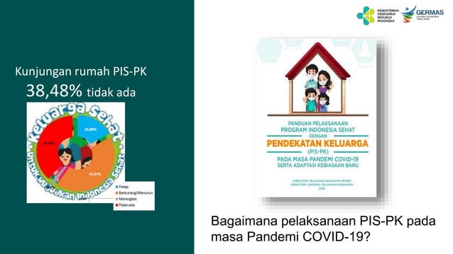 Problematika PISPK 2022. MP. Helena.pptx