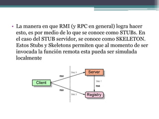 RMI en java | PDF