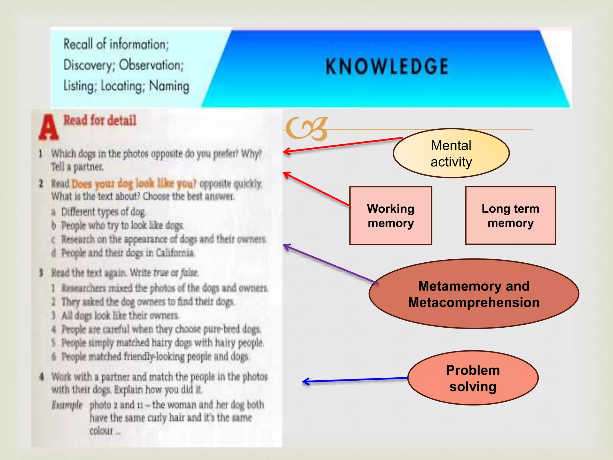 Problem based learning | PPTX