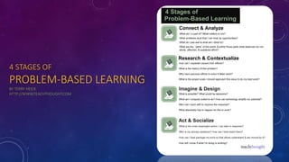 Problem based learning | PDF