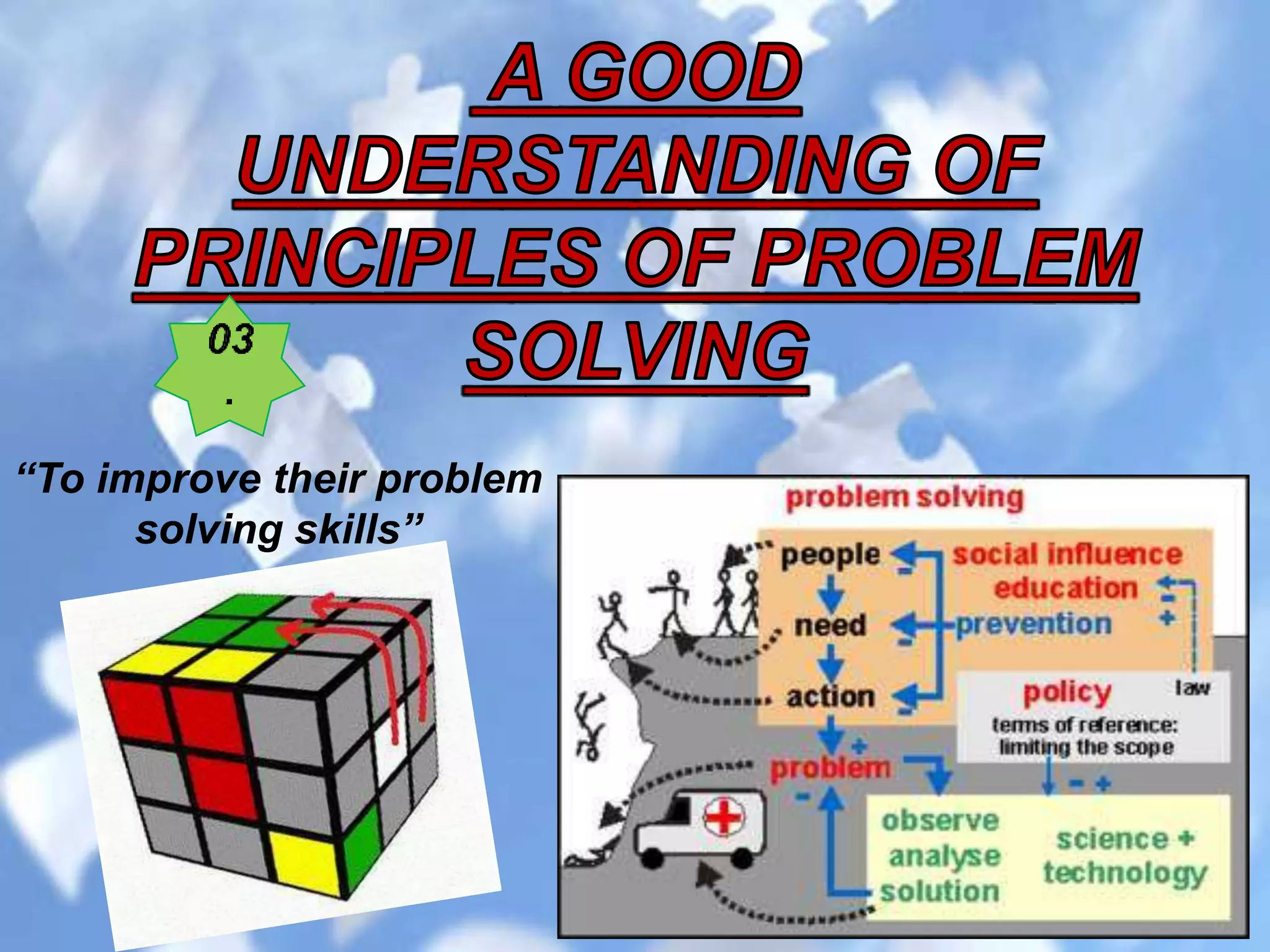 Problem based learning | PPT
