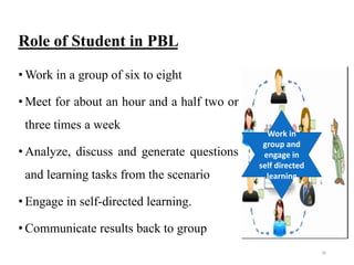 Problem based learning | PPTX