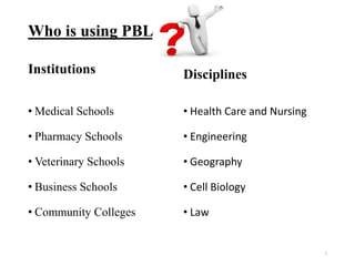 Problem based learning | PPTX