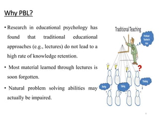 Problem based learning | PPTX