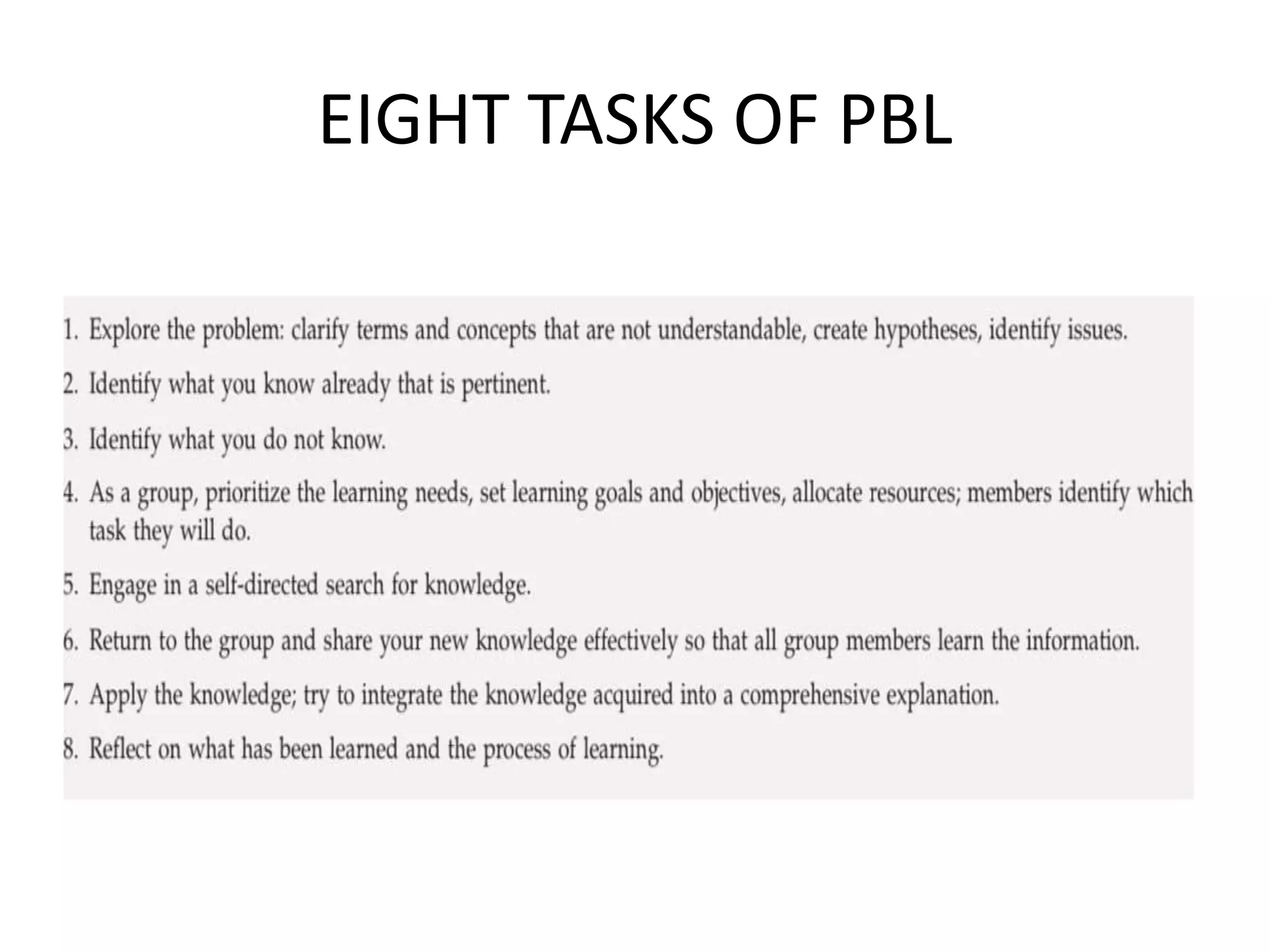 PROBLEM BASED LEARNING.pptx