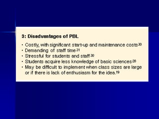 Problem Based learning.ppt