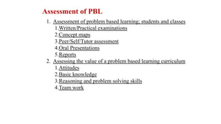 Problem based Learning.pdf