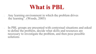 Problem based Learning.pdf