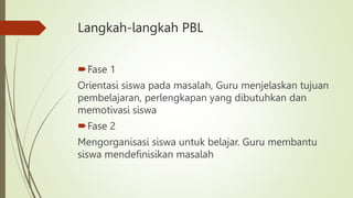 Langkah Langkah Pbl Langkah Pembelajaran Dengan Model Pembelajaran