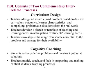Problem_Based_Learning what is principles and examples.ppt