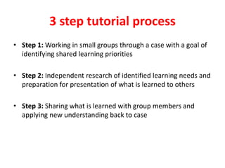 Problem Based Learning c.ppt pdf (1).pdf
