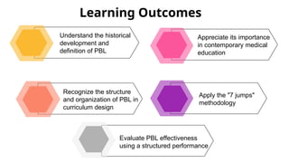 PROBLEM-BASED LEARNING Advancing Student-Centered Learning in the 21st ...