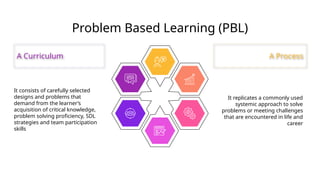 PROBLEM-BASED LEARNING Advancing Student-Centered Learning in the 21st ...